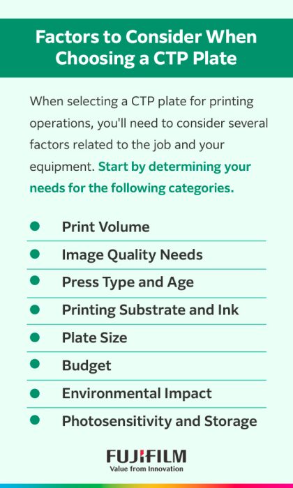 Choosing The Right CTP Plate for Offset Printing | Fujifilm