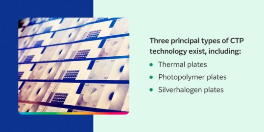 Computer-to-Plate (CTP Technology) | Modern Offset Printing