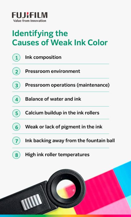 Troubleshoot Weak Ink Color In Offset Pressrooms