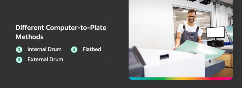 Computer-to-Plate (CTP Technology) | Modern Offset Printing
