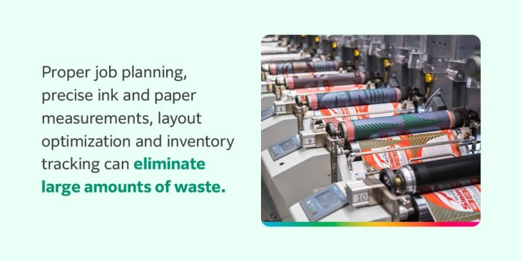 Lean Printing Guide | How to Reduce Waste in Printing