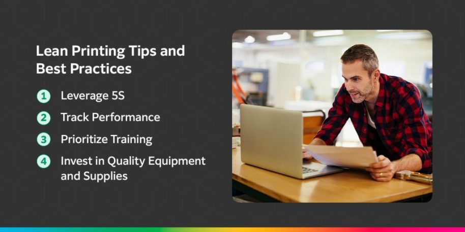 Lean Printing Guide | How to Reduce Waste in Printing
