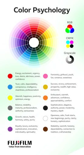 Color Psychology: Colors & the Emotions They Evoke - Fujifilm